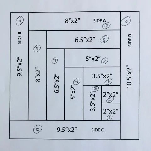 Log Cabin and Variations Quilt Pattern: A Timeless Quilt Design