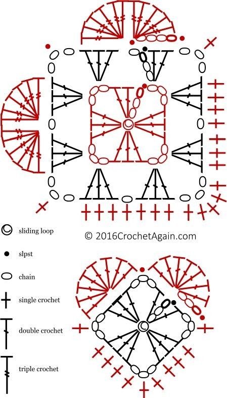 Crochet Heart Patterns: A Step-by-Step Guide to Creating Beautiful ...