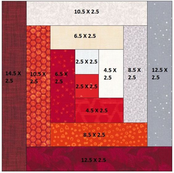 Log Cabin and Variations Quilt Pattern: A Timeless Quilt Design