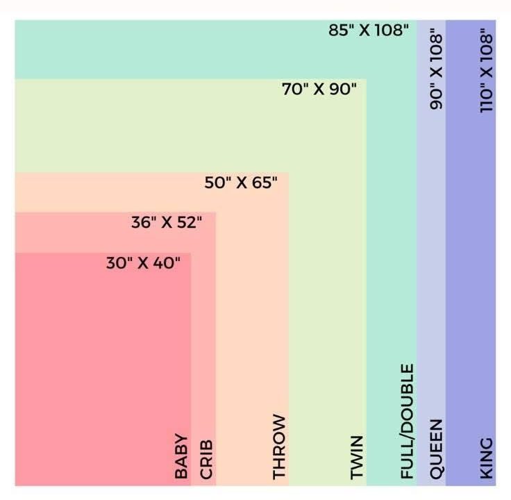 Easy Double Windmill Quilt Block: A Step-by-Step Guide